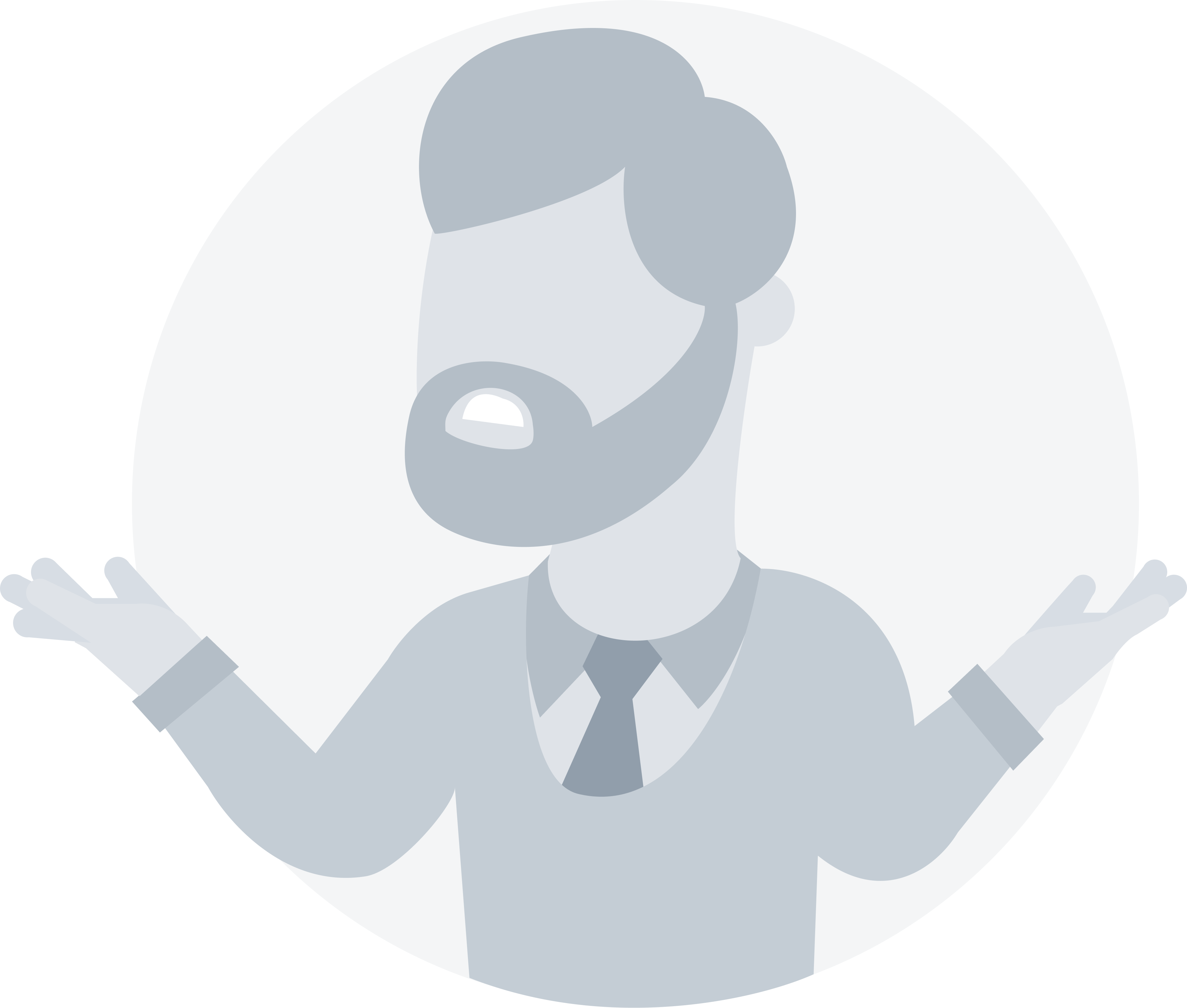 Purchasing Staff (raw material cosmetics) at GOC | Dreamtalent